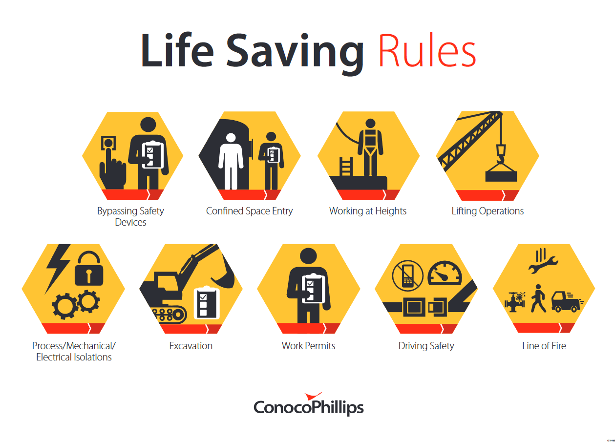 COP Class Registration